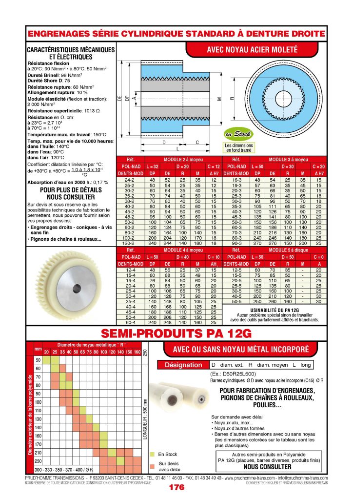 page 176 - ENGRENAGES CYLINDRIQUES STANDARD À DENTURE DROITE - Prud ...