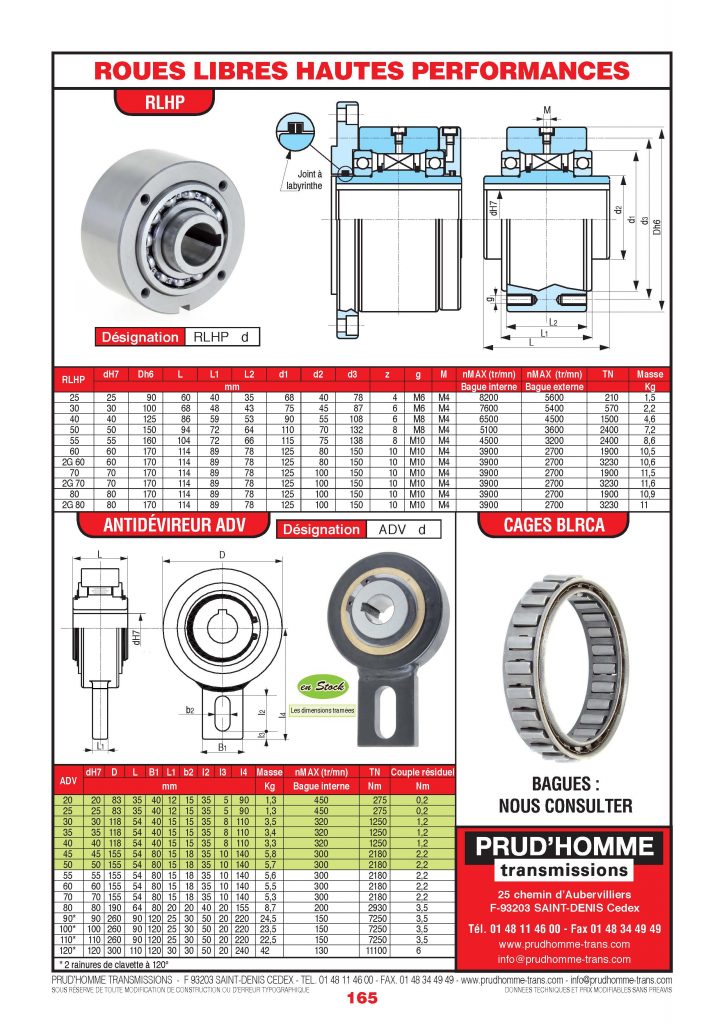 page 165 - ROUES LIBRES HAUTES PERFORMANCES - Prud'homme Transmissions