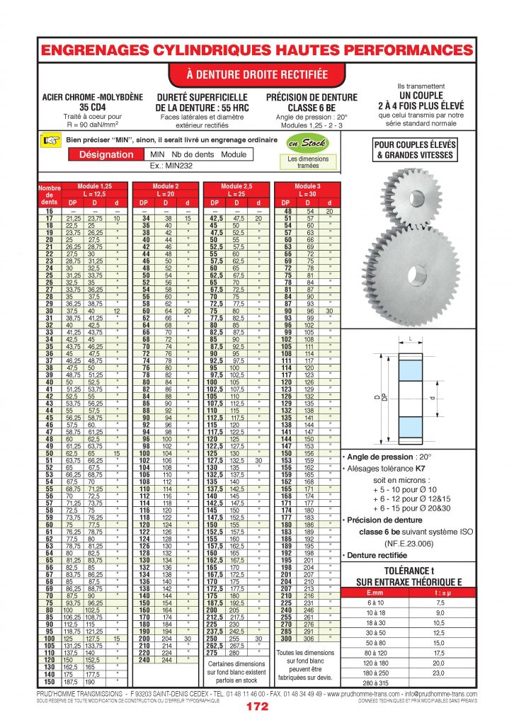 page 172 - ENGRENAGES CYLINDRIQUES HAUTES PERFORMANCES - Prud'homme ...