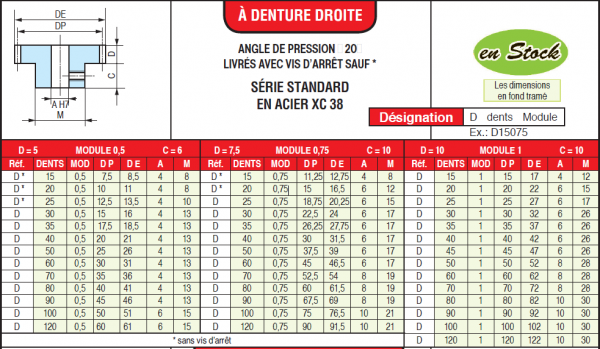 page 169 - ENGRENAGES CYLINDRIQUES MINIATURES - Prud'homme Transmissions
