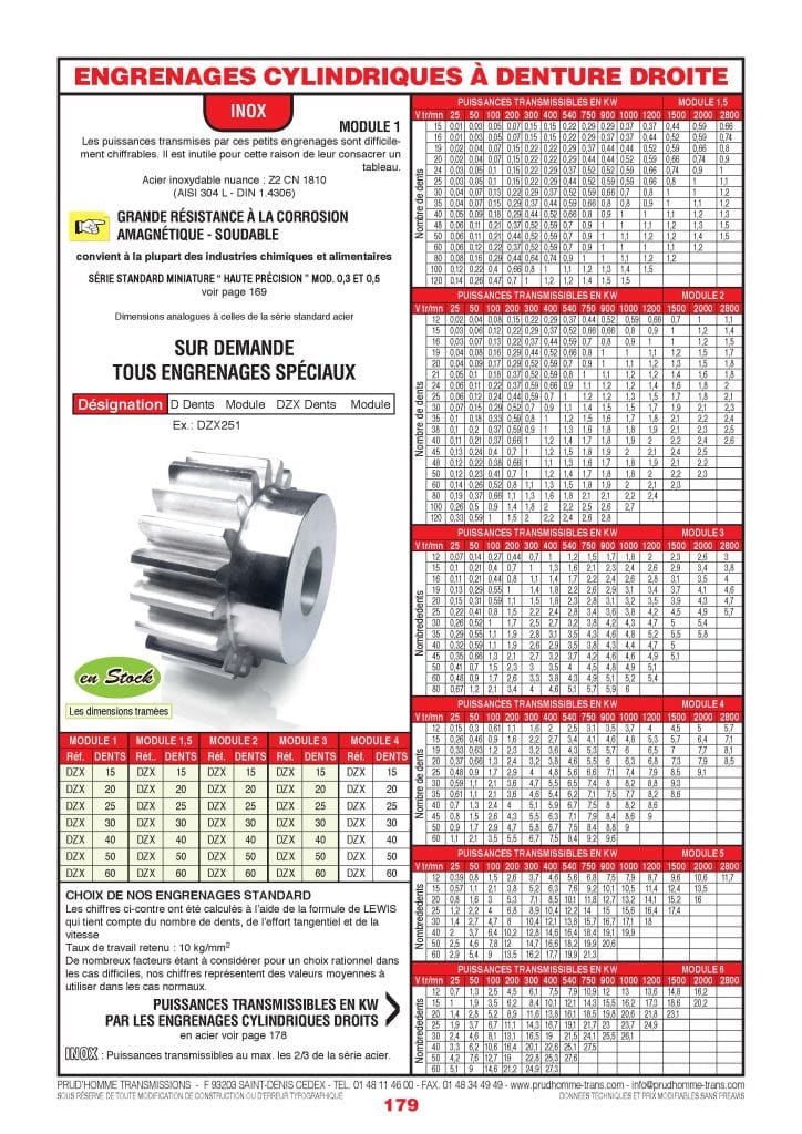 Page 179 - ENGRENAGES CYLINDRIQUES À DENTURE DROITE - Prud'homme ...