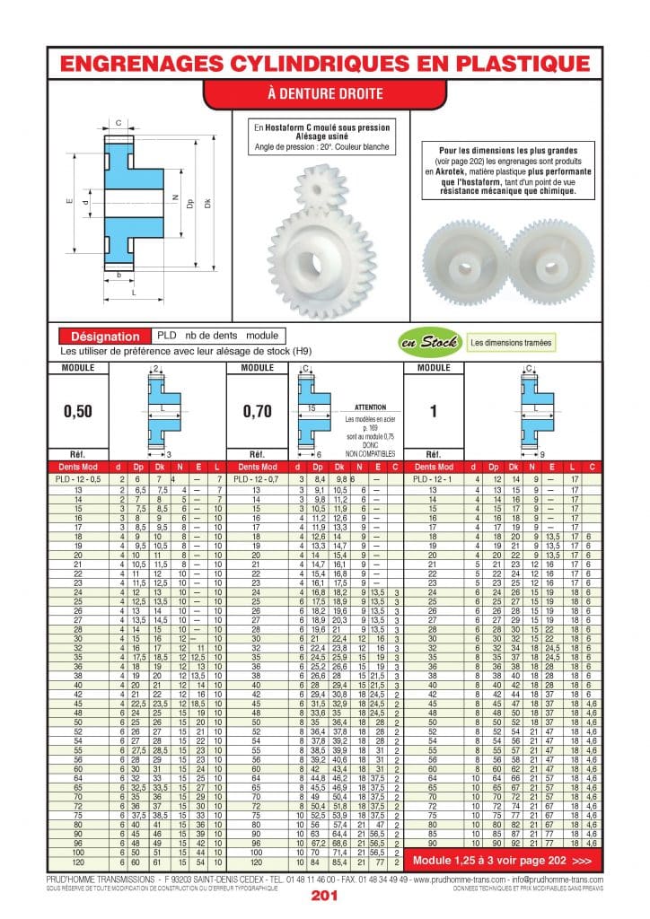 Page 201 - ENGRENAGES CYLINDRIQUES EN PLASTIQUE - Prud'homme Transmissions