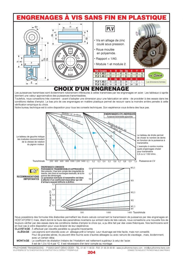 Page 204 - ENGRENAGES À VIS SANS FIN EN PLASTIQUE - Prud'homme ...
