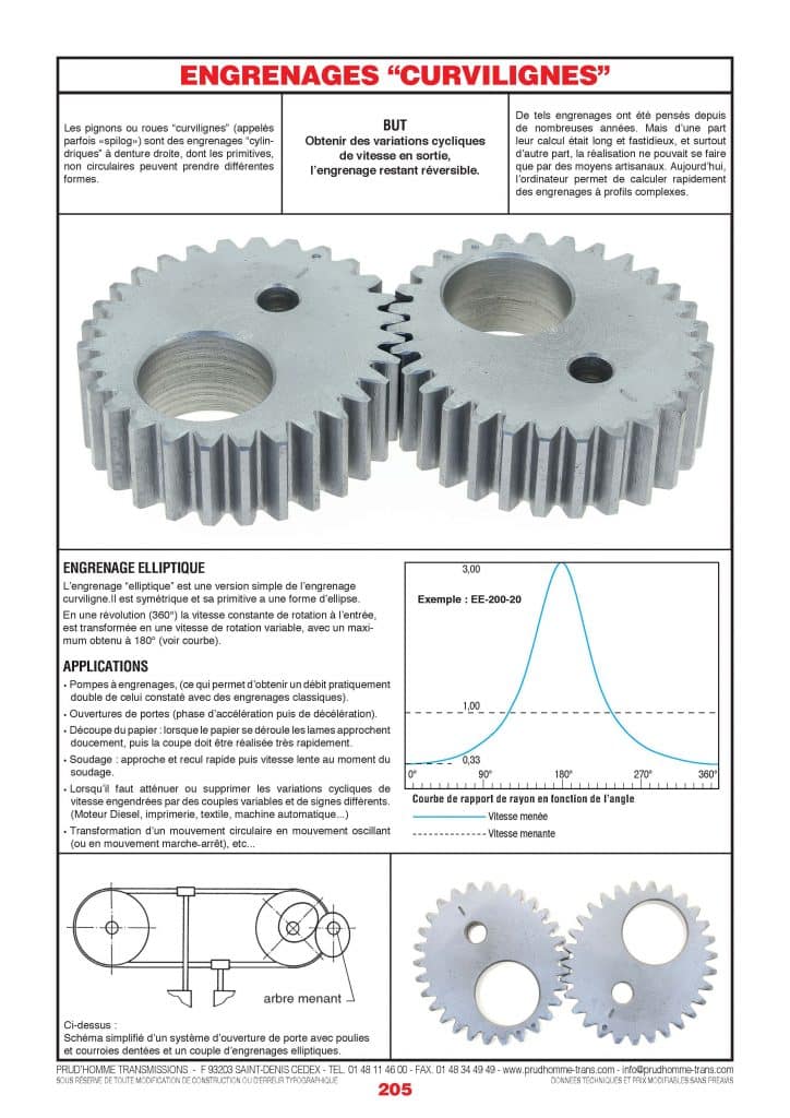 Page 205 - ENGRENAGES “CURVILIGNES” - Prud'homme Transmissions