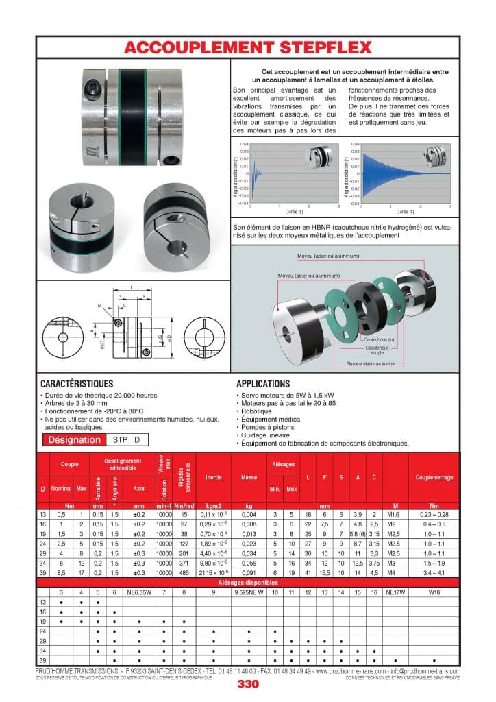 Page 330 - ACCOUPLEMENT STEPFLEX - Prud'homme Transmissions