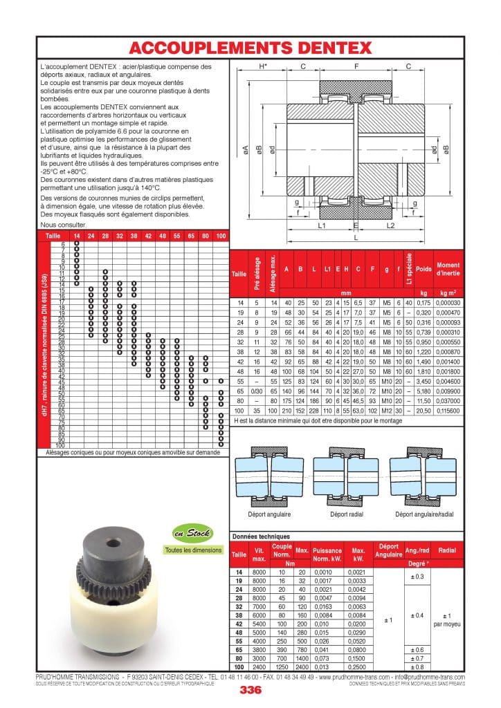Page 336 - ACCOUPLEMENTS DENTEX - Prud'homme Transmissions